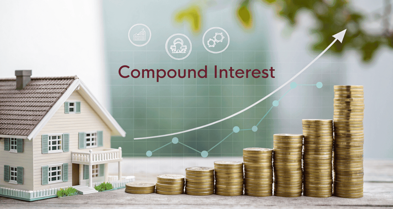 How Compound Interest Affects Mortgage Payments Over Time? | reAlpha ...